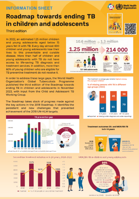 Information Sheet: Roadmap towards ending TB in children and adolescents, 3rd ed